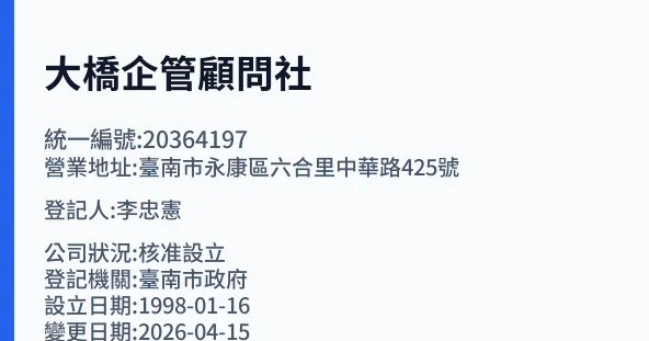 大橋企管顧問社的照片-統編 20364197(臺南市) 公司登記資料與營業項目詳細圖表