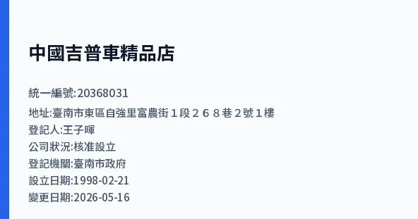 中國吉普車精品店的照片-統編 20368031(臺南市) 公司登記資料與營業項目詳細圖表