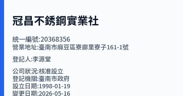 冠昌不銹鋼實業社的照片-統編 20368356(臺南市) 公司登記資料與營業項目詳細圖表