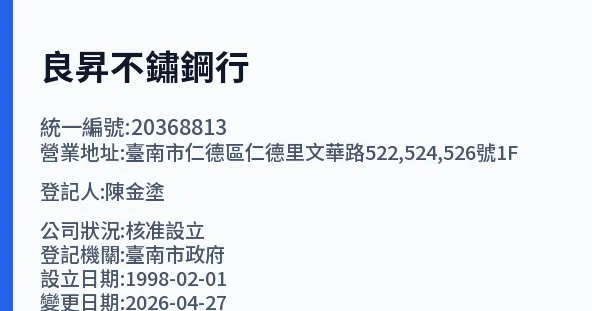 良昇不鏽鋼行的照片-統編 20368813(臺南市) 公司登記資料與營業項目詳細圖表