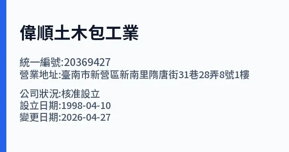 偉順土木包工業的照片-統編 20369427(臺南市) 公司登記資料與營業項目詳細圖表