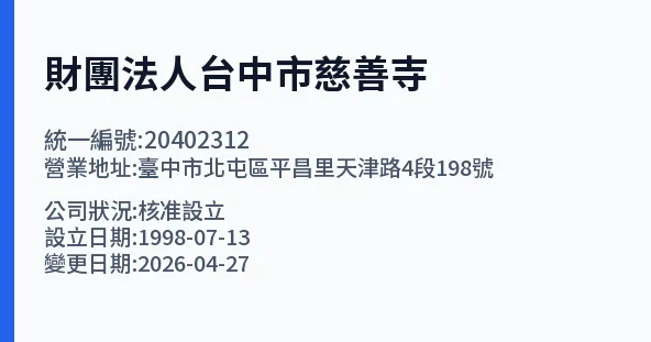 財團法人台中市慈善寺的照片-統編 20402312(臺中市) 公司登記資料與營業項目詳細圖表