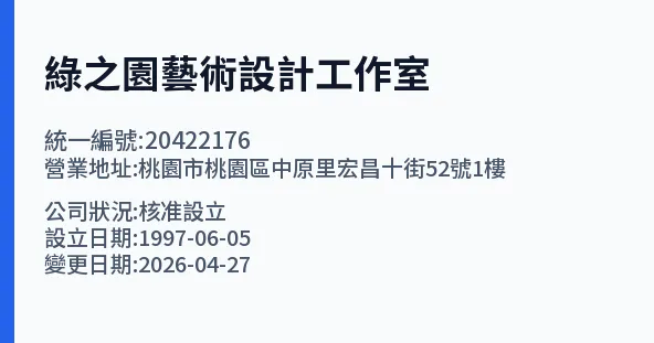 綠之園藝術設計工作室的照片-統編 20422176(桃園市) 公司登記資料與營業項目詳細圖表
