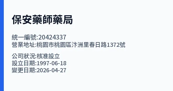 保安藥師藥局的照片-統編 20424337(桃園市) 公司登記資料與營業項目詳細圖表