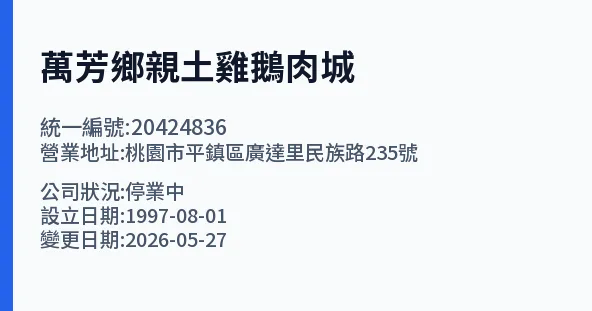 萬芳鄉親土雞鵝肉城的照片-統編 20424836(桃園市) 公司登記資料與營業項目詳細圖表