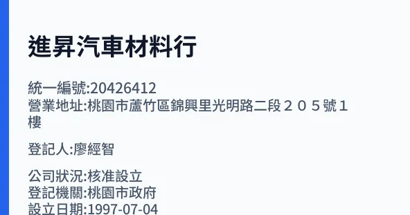 進昇汽車材料行的照片-統編 20426412(桃園市) 公司登記資料與營業項目詳細圖表