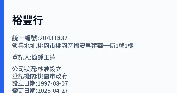 裕豐行的照片-統編 20431837(桃園市) 公司登記資料與營業項目詳細圖表