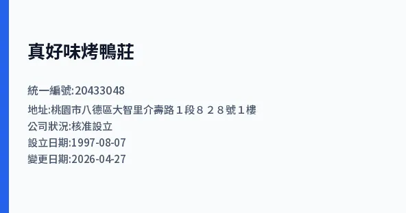 真好味烤鴨莊的照片-統編 20433048(桃園市) 公司登記資料與營業項目詳細圖表