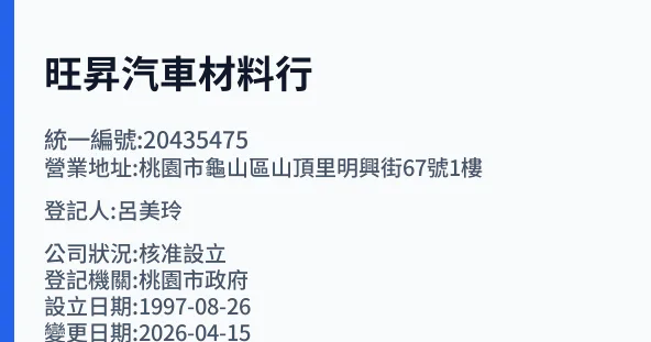 旺昇汽車材料行的照片-統編 20435475(桃園市) 公司登記資料與營業項目詳細圖表