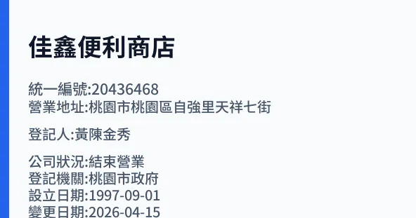 佳鑫便利商店的照片-統編 20436468(桃園市) 公司登記資料與營業項目詳細圖表