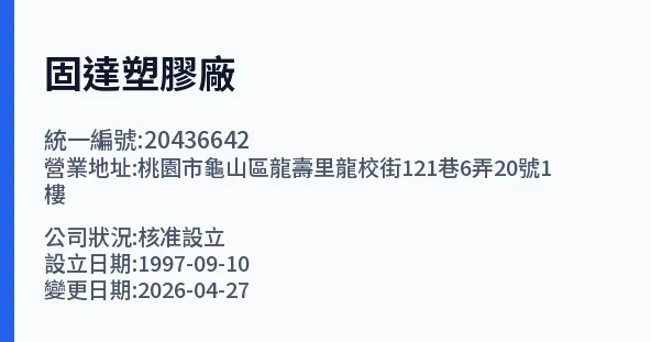 固達塑膠廠的照片-統編 20436642(桃園市) 公司登記資料與營業項目詳細圖表