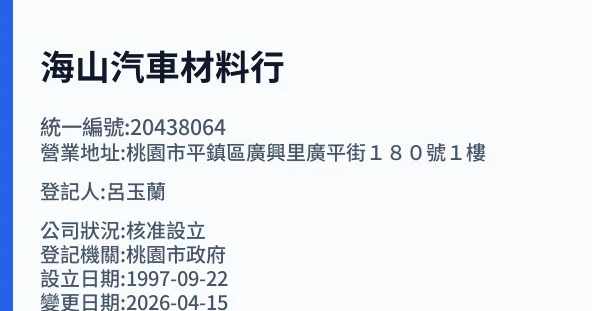 海山汽車材料行的照片-統編 20438064(桃園市) 公司登記資料與營業項目詳細圖表