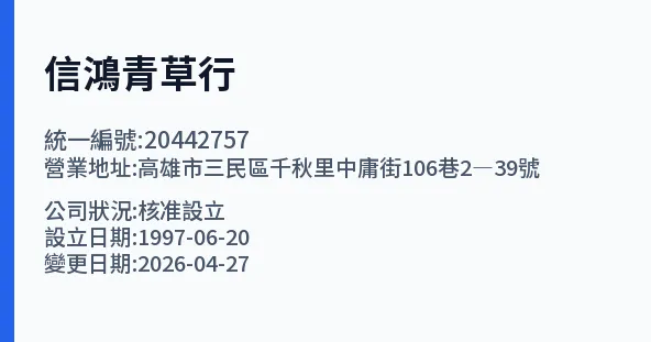 信鴻青草行的照片-統編 20442757(高雄市) 公司登記資料與營業項目詳細圖表