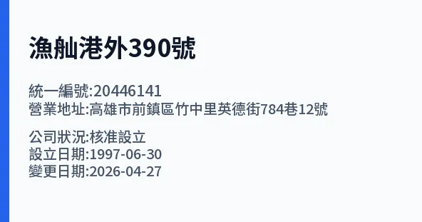 漁舢港外390號的照片-統編 20446141(高雄市) 公司登記資料與營業項目詳細圖表