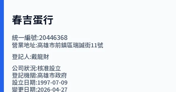 春吉蛋行的照片-統編 20446368(高雄市) 公司登記資料與營業項目詳細圖表
