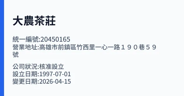 大農茶莊的照片-統編 20450165(高雄市) 公司登記資料與營業項目詳細圖表