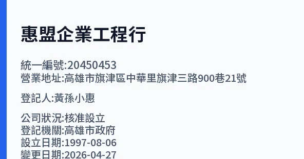 惠盟企業工程行的照片-統編 20450453(高雄市) 公司登記資料與營業項目詳細圖表