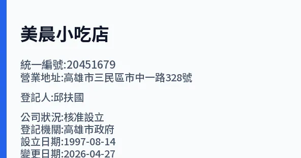美晨小吃店的照片-統編 20451679(高雄市) 公司登記資料與營業項目詳細圖表