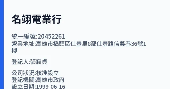 名翊電業行的照片-統編 20452261(高雄市) 公司登記資料與營業項目詳細圖表