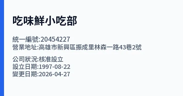 吃味鮮小吃部的照片-統編 20454227(高雄市) 公司登記資料與營業項目詳細圖表