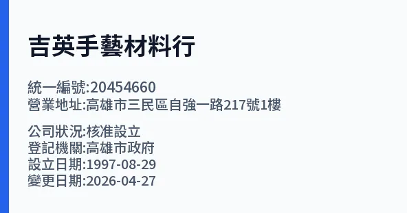 吉英手藝材料行的照片-統編 20454660(高雄市) 公司登記資料與營業項目詳細圖表