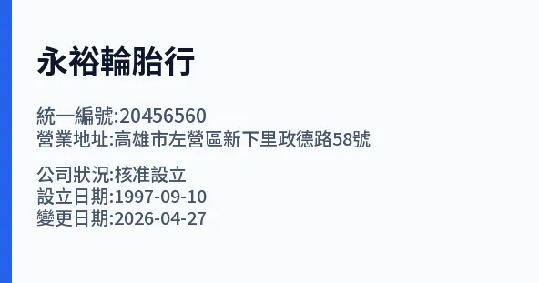 永裕輪胎行的照片-統編 20456560(高雄市) 公司登記資料與營業項目詳細圖表