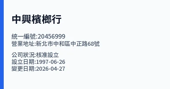 中興檳榔行的照片-統編 20456999(新北市) 公司登記資料與營業項目詳細圖表