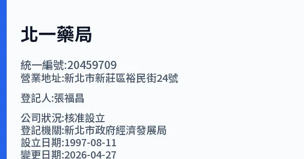 北一藥局的照片-統編 20459709(新北市) 公司登記資料與營業項目詳細圖表