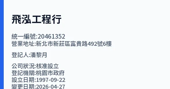 飛泓工程行的照片-統編 20461352(新北市) 公司登記資料與營業項目詳細圖表