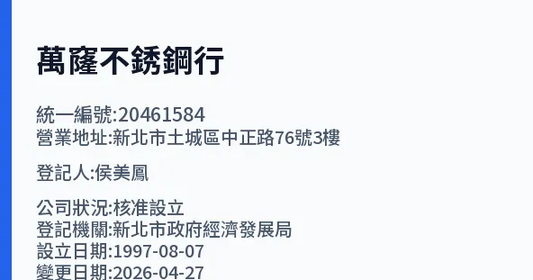 萬窿不銹鋼行的照片-統編 20461584(新北市) 公司登記資料與營業項目詳細圖表