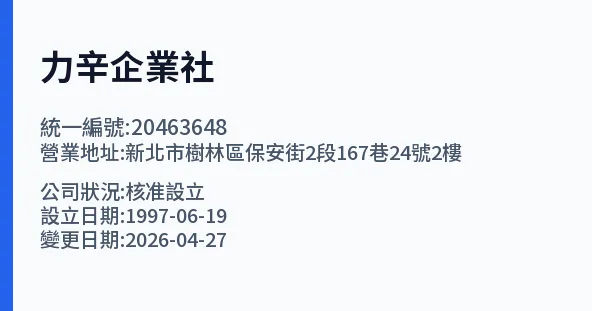 力辛企業社的照片-統編 20463648(新北市) 公司登記資料與營業項目詳細圖表