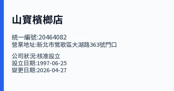 山寶檳榔店的照片-統編 20464082(新北市) 公司登記資料與營業項目詳細圖表