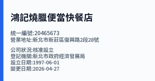 鴻記燒臘便當快餐店的照片-統編 20465673(新北市) 公司登記資料與營業項目詳細圖表