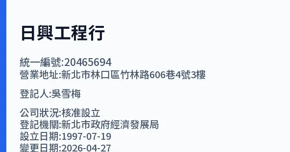 日興工程行的照片-統編 20465694(新北市) 公司登記資料與營業項目詳細圖表