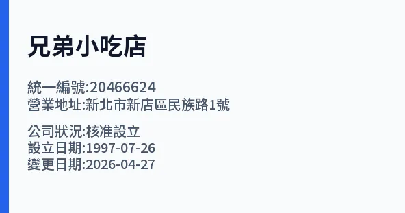 兄弟小吃店的照片-統編 20466624(新北市) 公司登記資料與營業項目詳細圖表