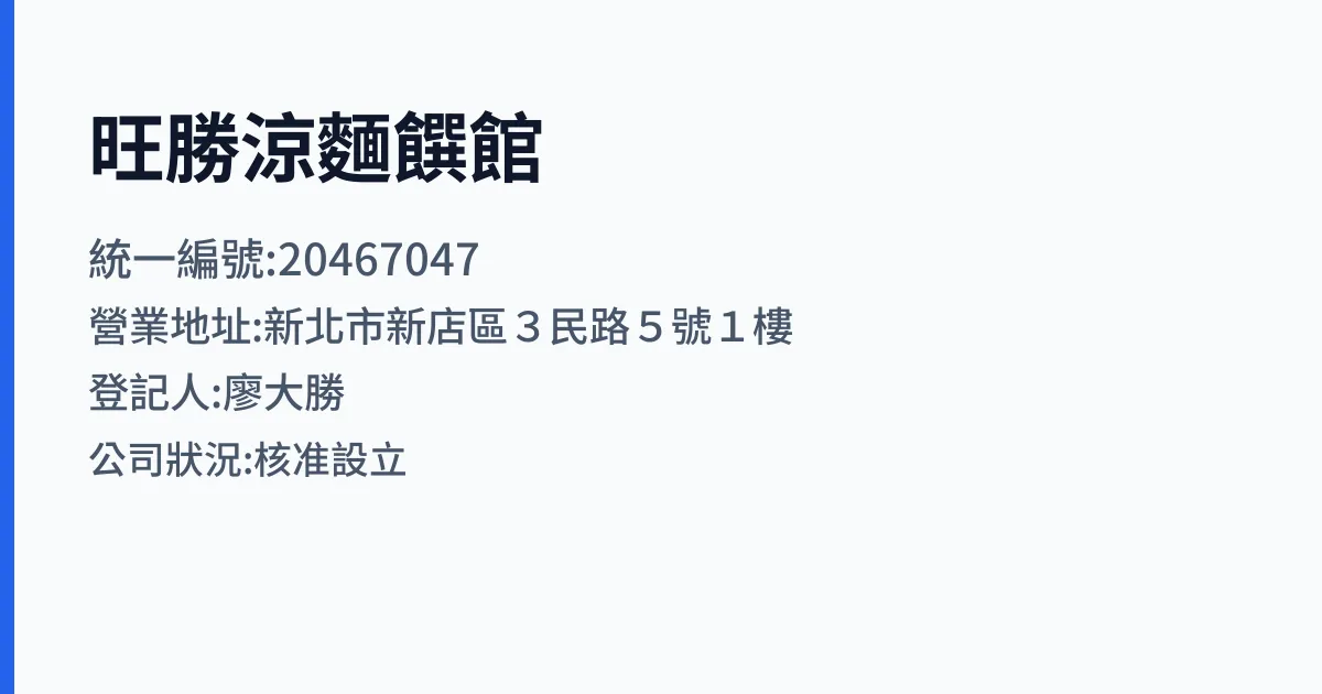 旺勝涼麵饌館 - 統編 20467047(新北市) 公司登記資料與營業項目詳細圖表