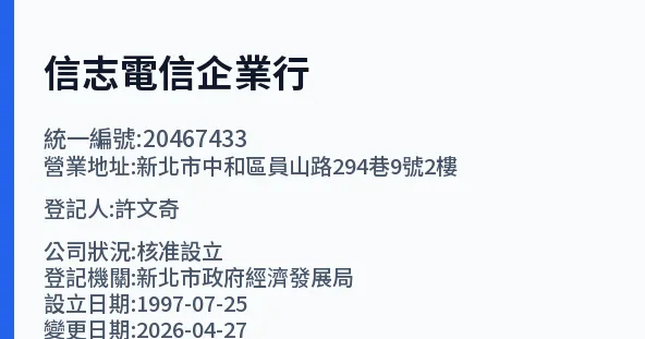 信志電信企業行的照片-統編 20467433(新北市) 公司登記資料與營業項目詳細圖表