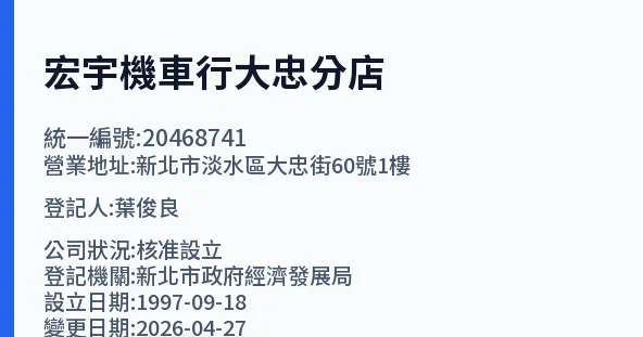 宏宇機車行大忠分店的照片-統編 20468741(新北市) 公司登記資料與營業項目詳細圖表