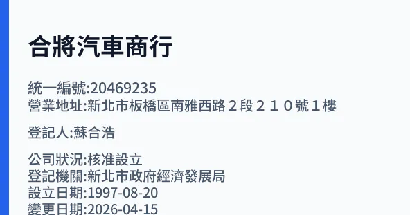 合將汽車商行的照片-統編 20469235(新北市) 公司登記資料與營業項目詳細圖表