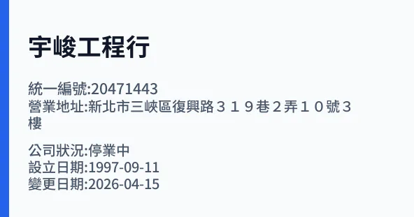 宇峻工程行的照片-統編 20471443(新北市) 公司登記資料與營業項目詳細圖表
