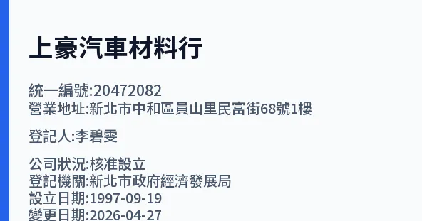 上豪汽車材料行的照片-統編 20472082(新北市) 公司登記資料與營業項目詳細圖表