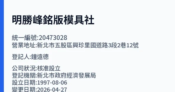 明勝峰銘版模具社的照片-統編 20473028(新北市) 公司登記資料與營業項目詳細圖表