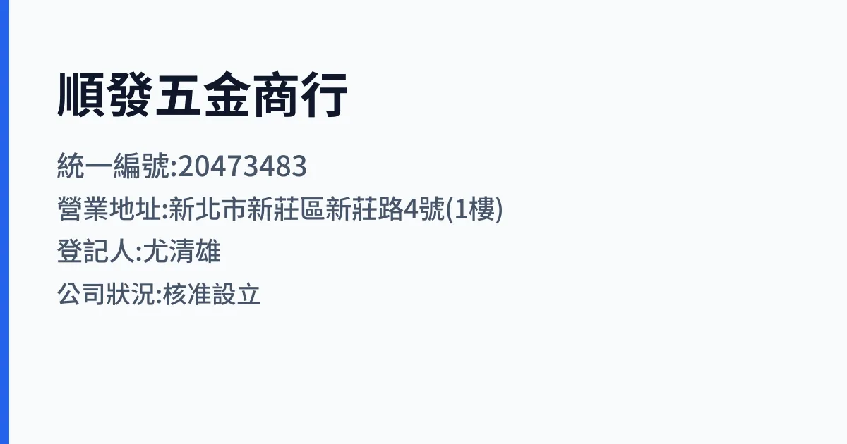 順發五金商行 - 統編 20473483(新北市) 公司登記資料與營業項目詳細圖表