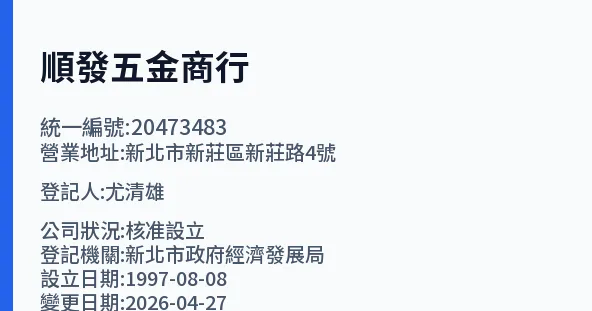 順發五金商行的照片-統編 20473483(新北市) 公司登記資料與營業項目詳細圖表