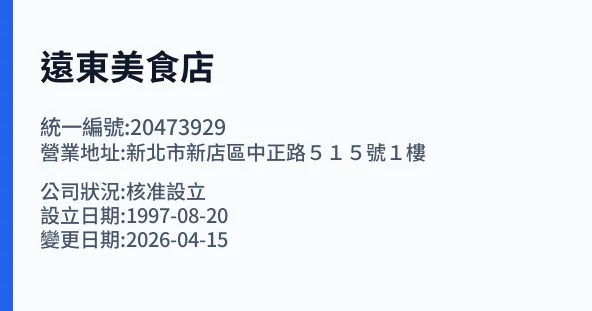 遠東美食店的照片-統編 20473929(新北市) 公司登記資料與營業項目詳細圖表