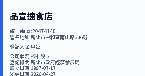 品宣速食店的照片-統編 20474146(新北市) 公司登記資料與營業項目詳細圖表