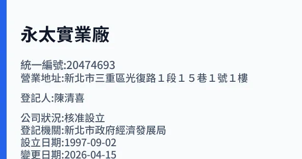 永太實業廠的照片-統編 20474693(新北市) 公司登記資料與營業項目詳細圖表