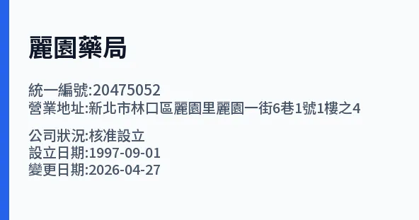 麗園藥局的照片-統編 20475052(新北市) 公司登記資料與營業項目詳細圖表