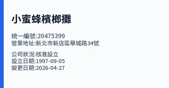 小蜜蜂檳榔攤的照片-統編 20475399(新北市) 公司登記資料與營業項目詳細圖表