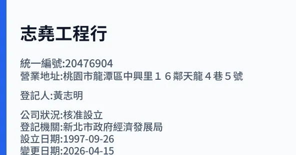 志堯工程行的照片-統編 20476904(桃園市) 公司登記資料與營業項目詳細圖表